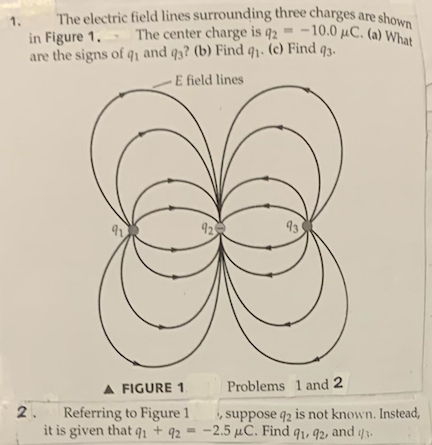 Solved The electric field lines surrounding three charges | Chegg.com