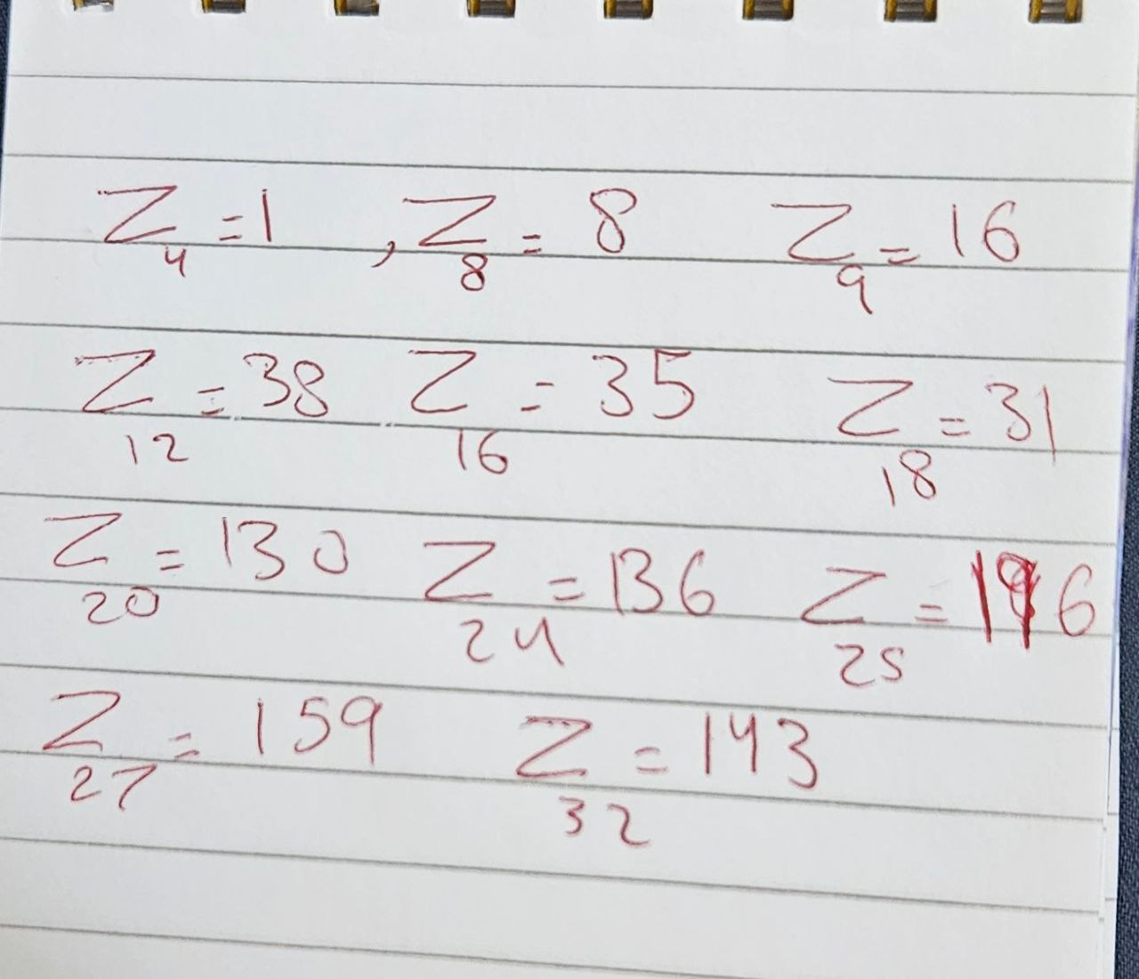 Solved give me a formula to calculate the number of edges of | Chegg.com