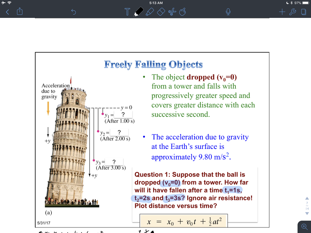 Solved 5:13 AM Freely Falling Objects The object dropped | Chegg.com