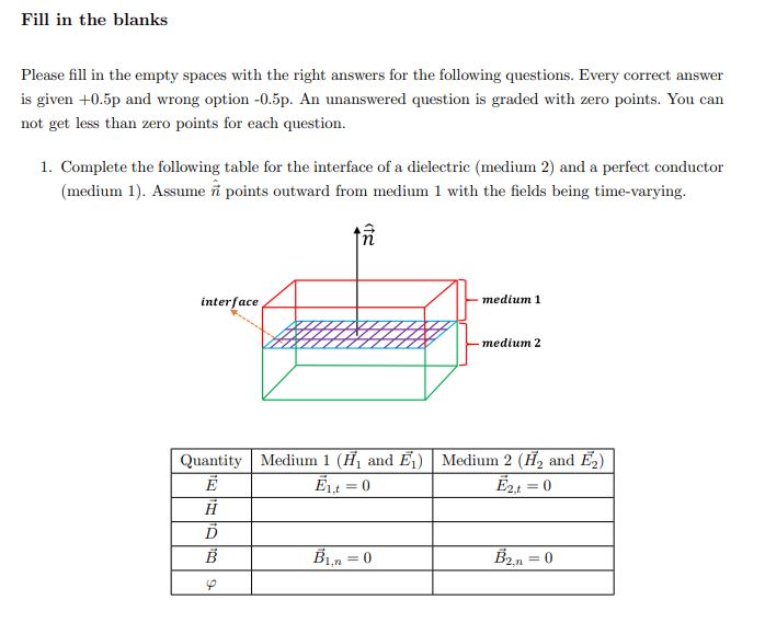 Solved Fill in the blanks Please fill in the empty spaces | Chegg.com