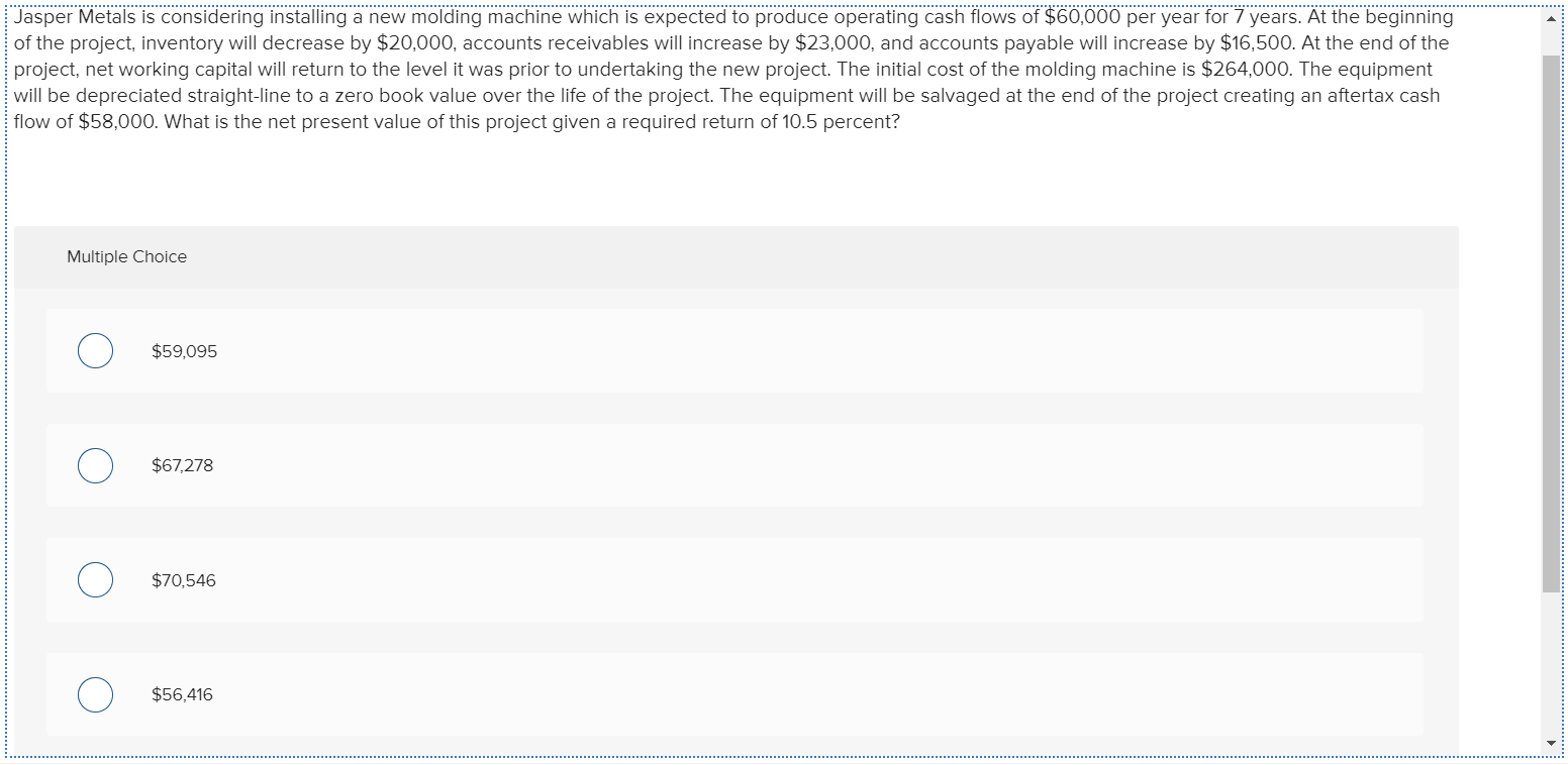 Solved Jasper Metals is considering installing a new molding | Chegg.com