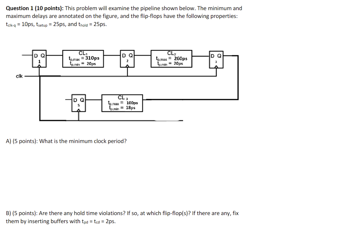 Solved Question 1 (10 points): This problem will examine the | Chegg.com