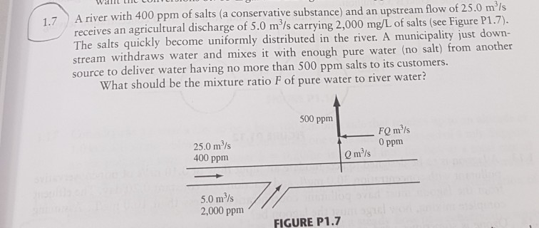 Solved WaIlt tIIC 1.7 A river with 400 ppm of salts (a | Chegg.com
