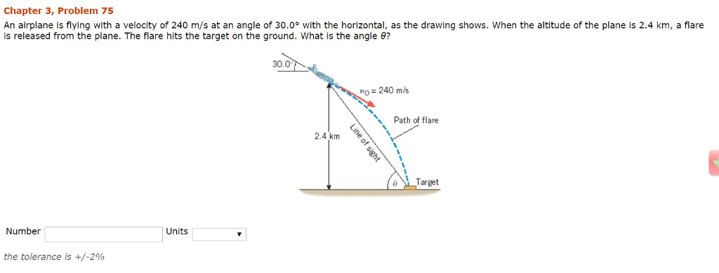 Solved Chapter 3, Problem 75 An airplane is flying with a | Chegg.com