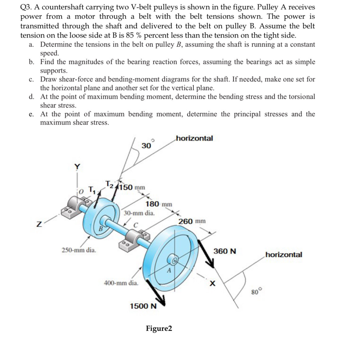 Solved Show me the steps to solve Q3. ﻿A countershaft | Chegg.com