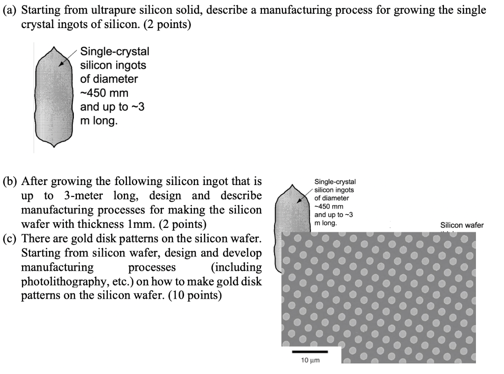 (a) Starting from ultrapure silicon solid, describe a | Chegg.com