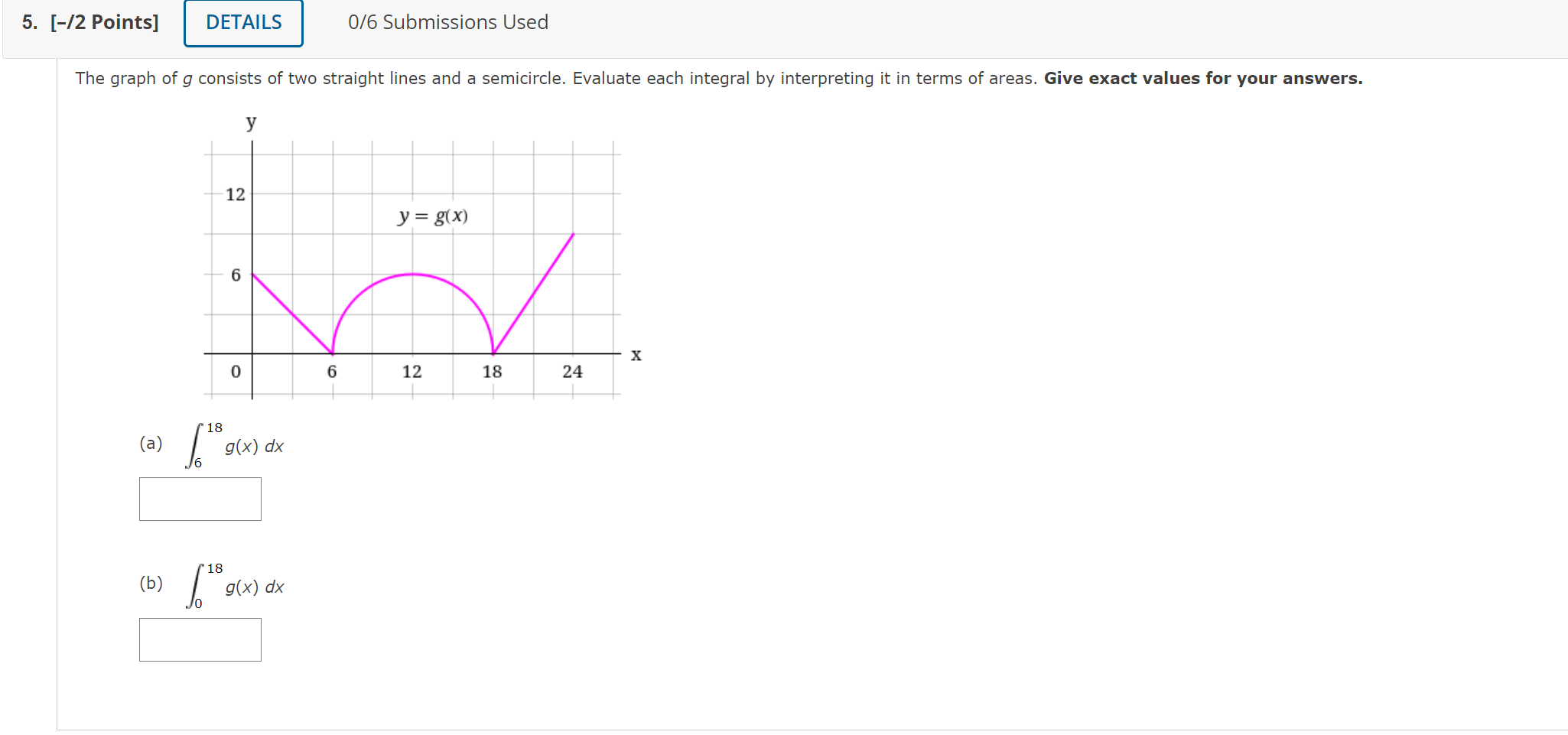 Solved 5. [-12 Points] DETAILS 0/6 Submissions Used The | Chegg.com