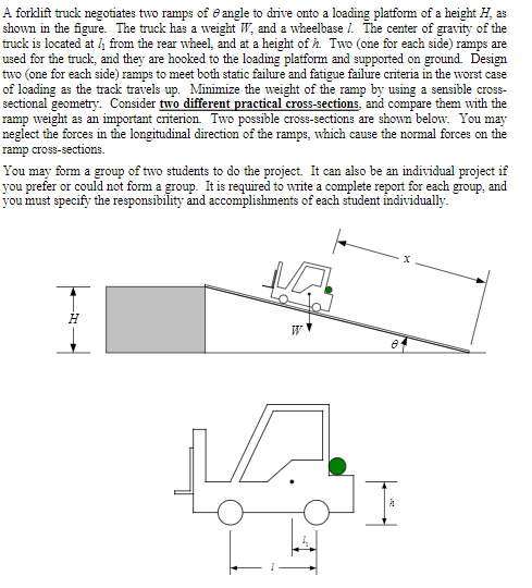 Solved A forklift truck negotiates two ramps of e angle to | Chegg.com