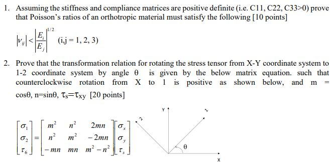 Solved 1. Assuming the stiffness and compliance matrices are | Chegg.com