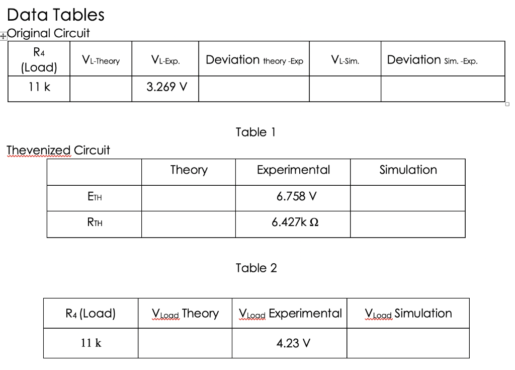 Solved R1 R3 w Rth M R2 R4 RL E Eth Figure 1 Figure 2 Data | Chegg.com