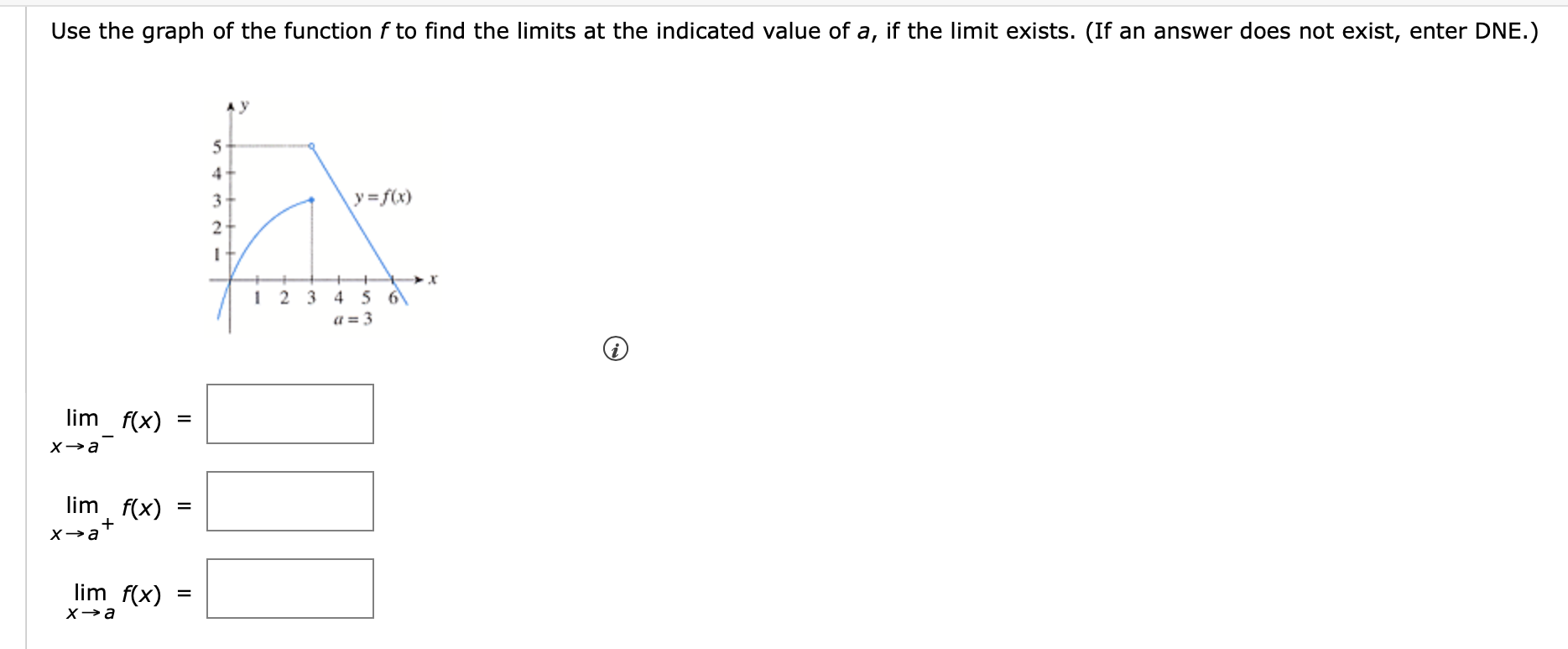 Solved limx→a−f(x)= limx→a+f(x)= limx→af(x)= | Chegg.com