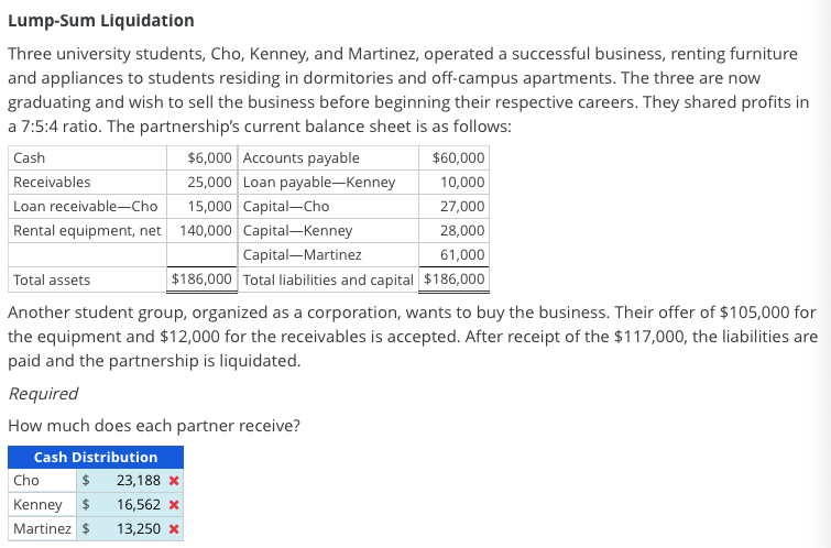 Solved Lump-Sum Liquidation Three university students, Cho, | Chegg.com