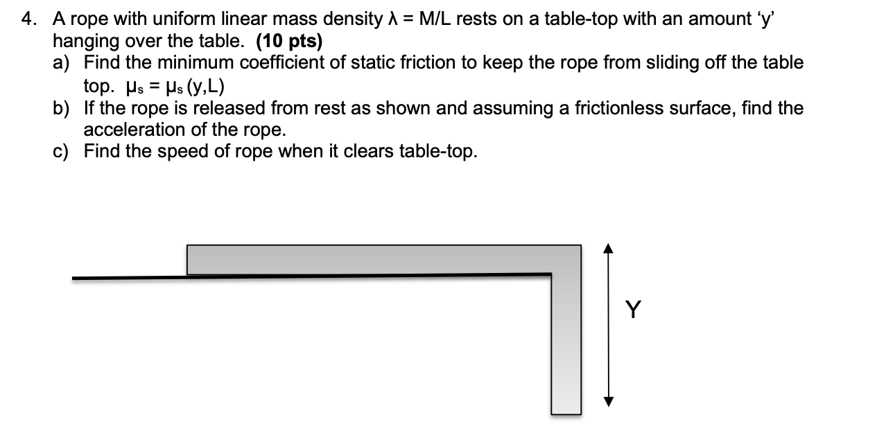 Solved 4. A rope with uniform linear mass density λ=M/L | Chegg.com