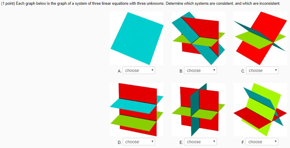 Solved 1 Point Each Graph Below Is The Graph Of A System 