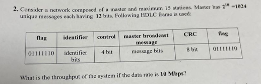 Solved Consider a network composed of a master and maximum | Chegg.com