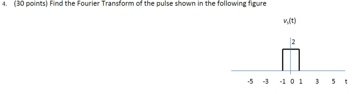 Solved 4. (30 points) Find the Fourier Transform of the | Chegg.com