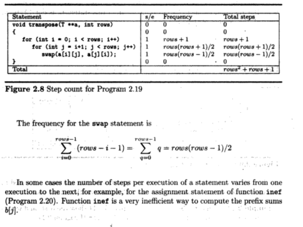 Solved 1 Write A Template Function Count That Returns The 