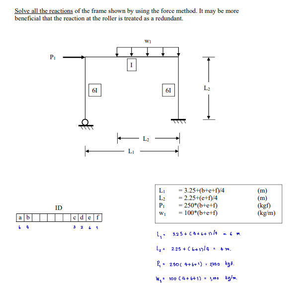 Solved Solve all the reactions of the frame shown by using | Chegg.com