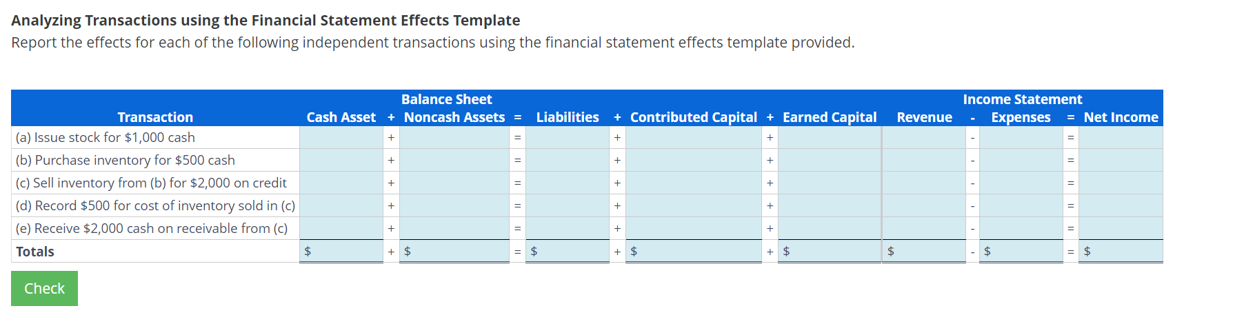 Analyzing Transactions using the Financial Statement | Chegg.com