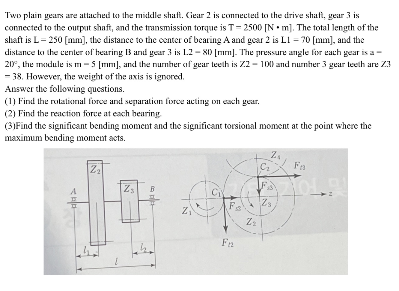 Solved Two plain gears are attached to the middle shaft. | Chegg.com