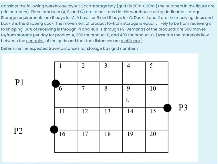 Consider the following warehouse layout. Each storage | Chegg.com