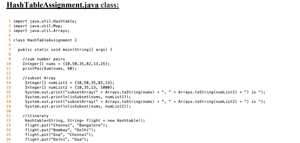 [100 Points - Hash Table]: An incomplete | Chegg.com
