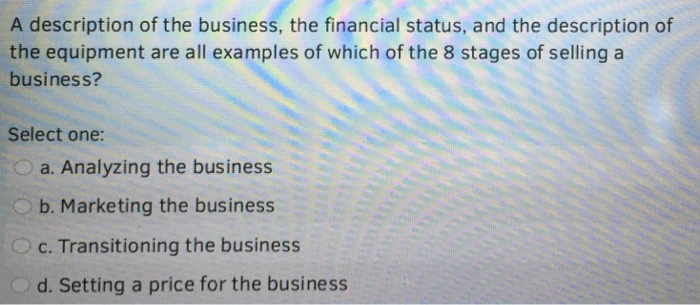 Solved A description of the business, the financial status, | Chegg.com