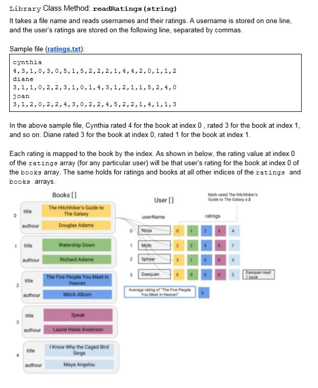 Tasks: Let's do this! Task 1(10pt): Book class Create | Chegg.com