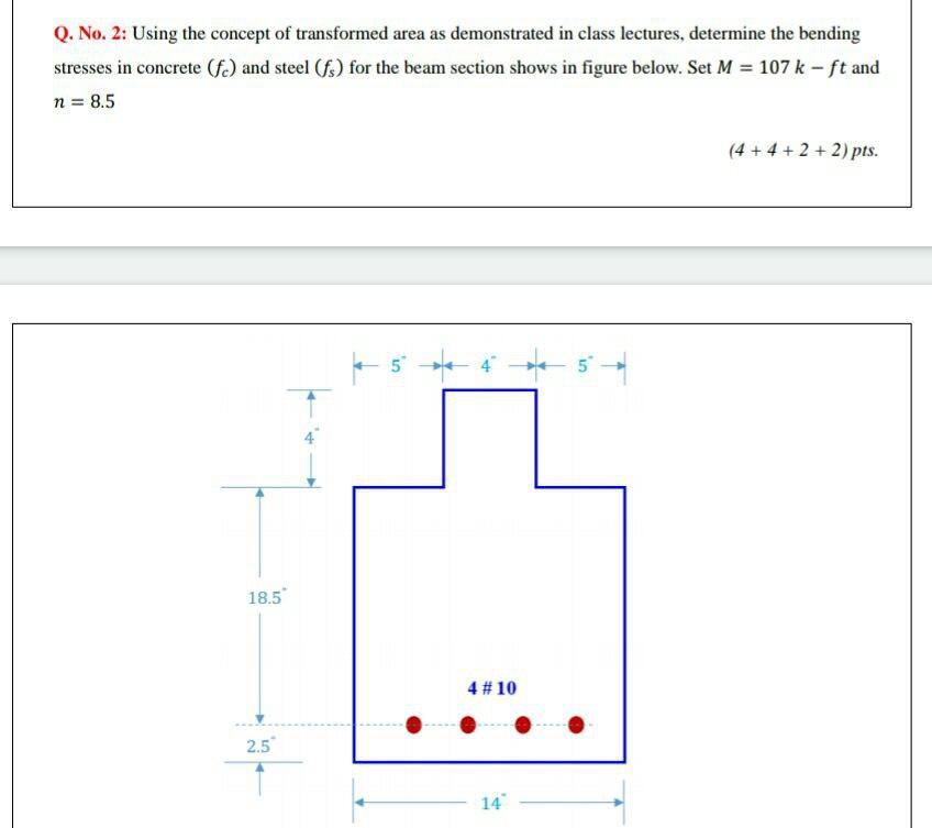 Solved Q. No. 2: Using the concept of transformed area as | Chegg.com