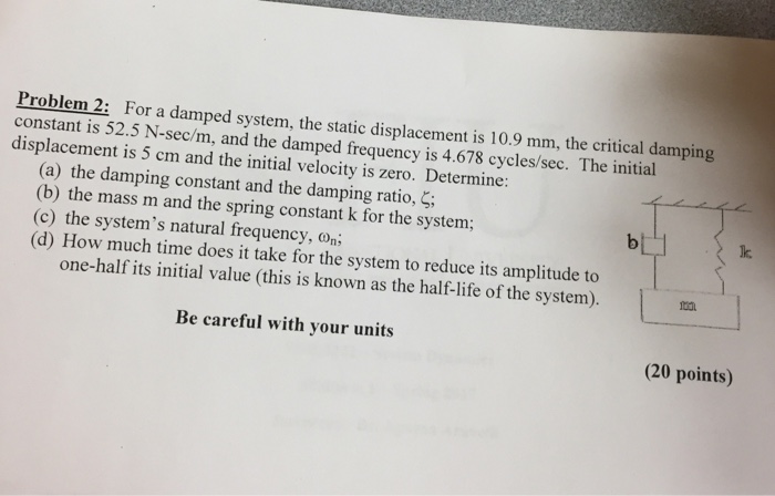 Solved For a damped system, the static displacement is 10.9 | Chegg.com