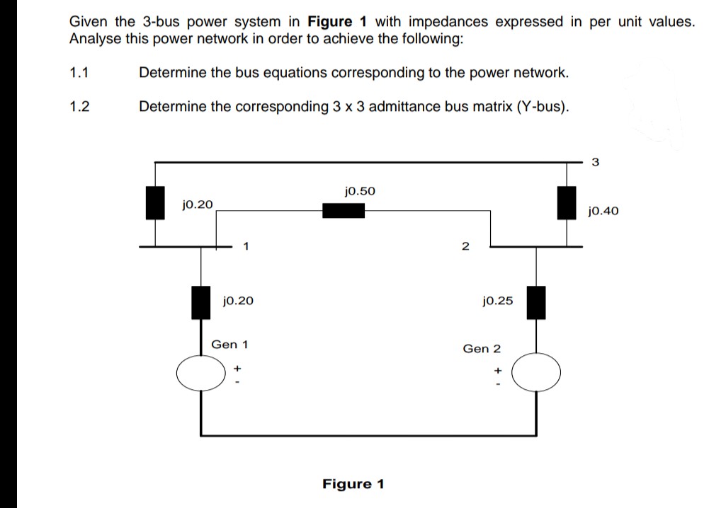 Solved Given the 3-bus power system in Figure 1 with | Chegg.com
