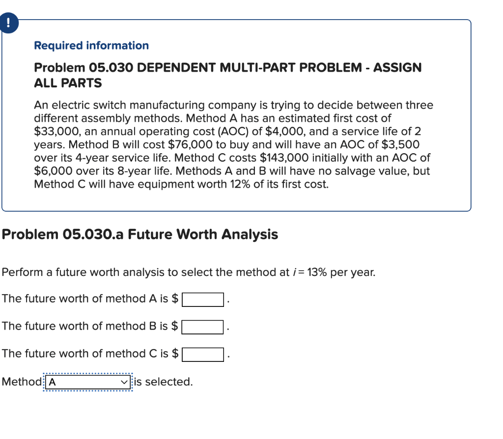 Solved Required information Problem 05.030 DEPENDENT | Chegg.com