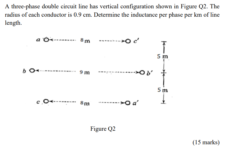 Solved A three-phase double circuit line has vertical | Chegg.com