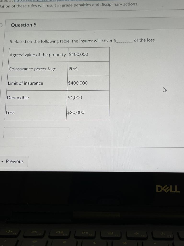 Solved lation of these rules will result in grade penalties | Chegg.com