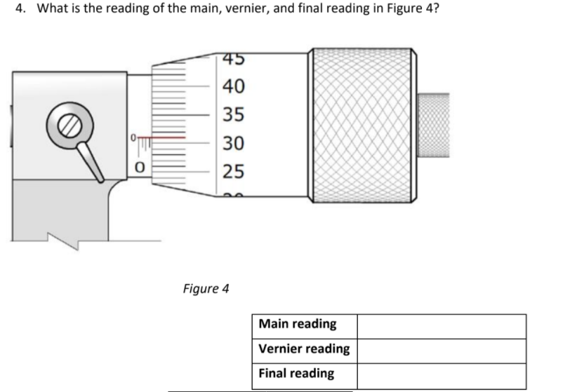 Solved 4. What is the reading of the main, vernier, and | Chegg.com