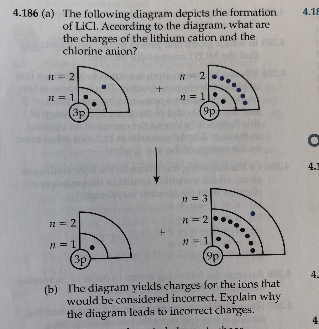 Solved 4.18 4.186 (a) The following diagram depicts the | Chegg.com