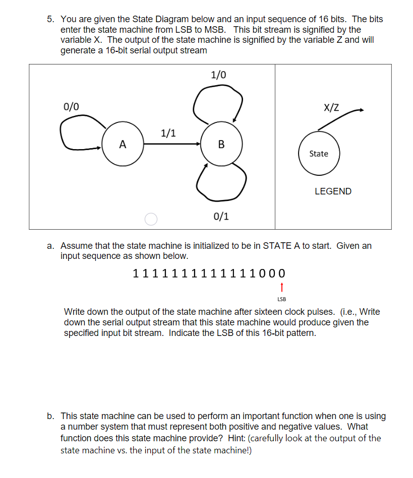 Solved 5. You are given the State Diagram below and an input | Chegg.com