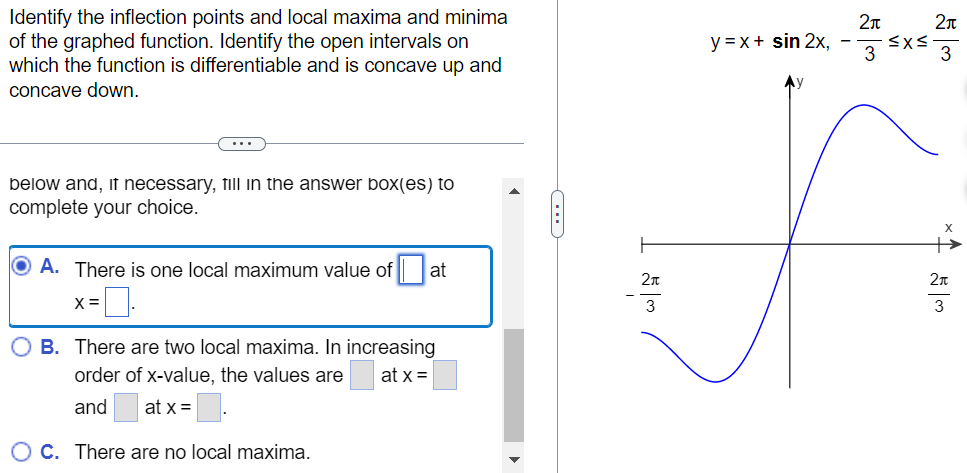Solved Identify the inflection points and local maxima and | Chegg.com