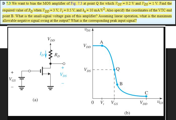 Solved D 7.3 We want to bias the MOS amplifier of Fig. 7.3 | Chegg.com