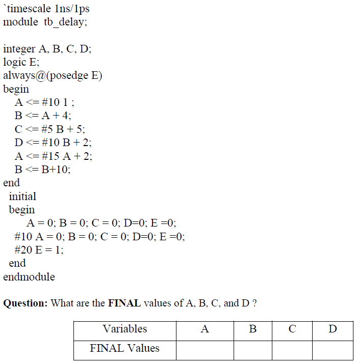 Solved timescale Ins/lps module tb_delay; integer A, B, C, | Chegg.com