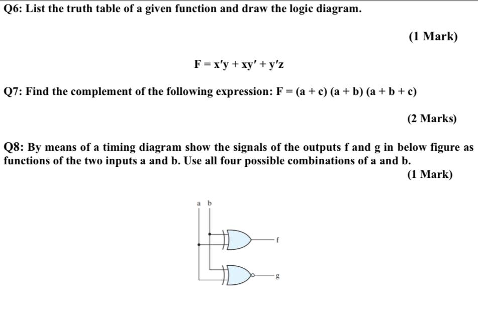 Solved Q6: List the truth table of a given function and draw | Chegg.com