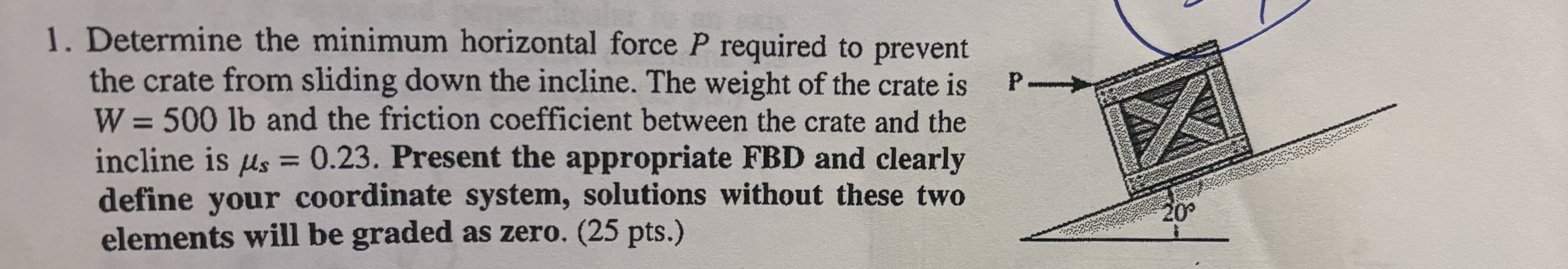 Solved Determine The Minimum Horizontal Force P required To