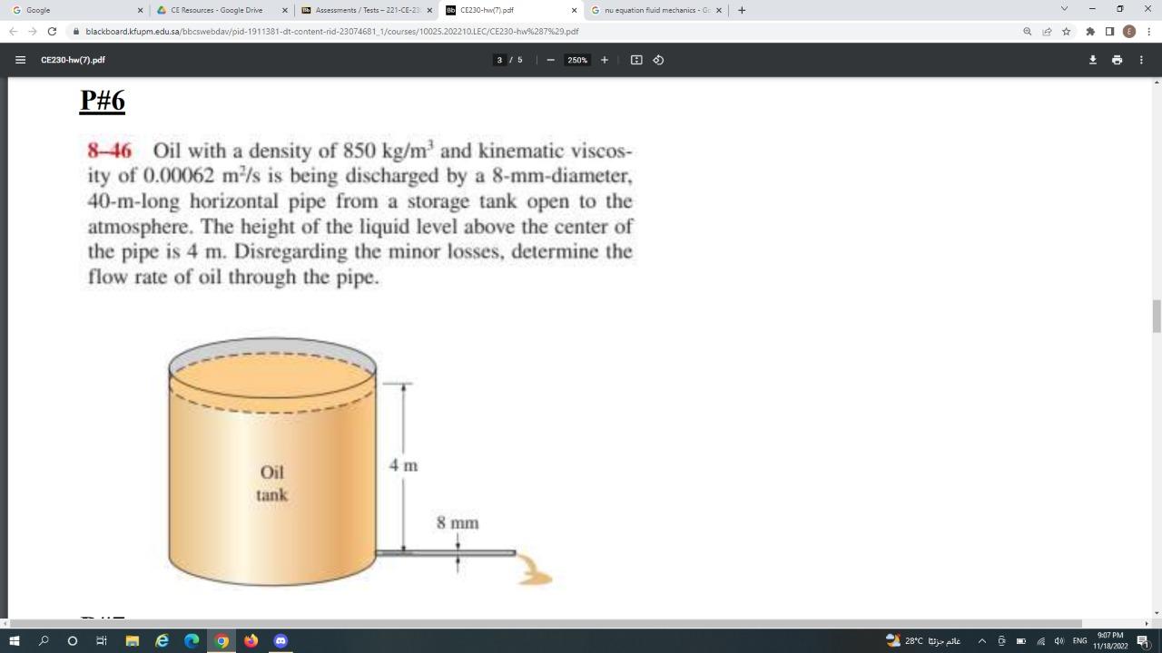 Solved 8-46 Oil with a density of 850 kg/m3 and kinematic | Chegg.com