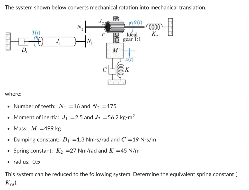 Solved The system shown below converts mechanical rotation | Chegg.com