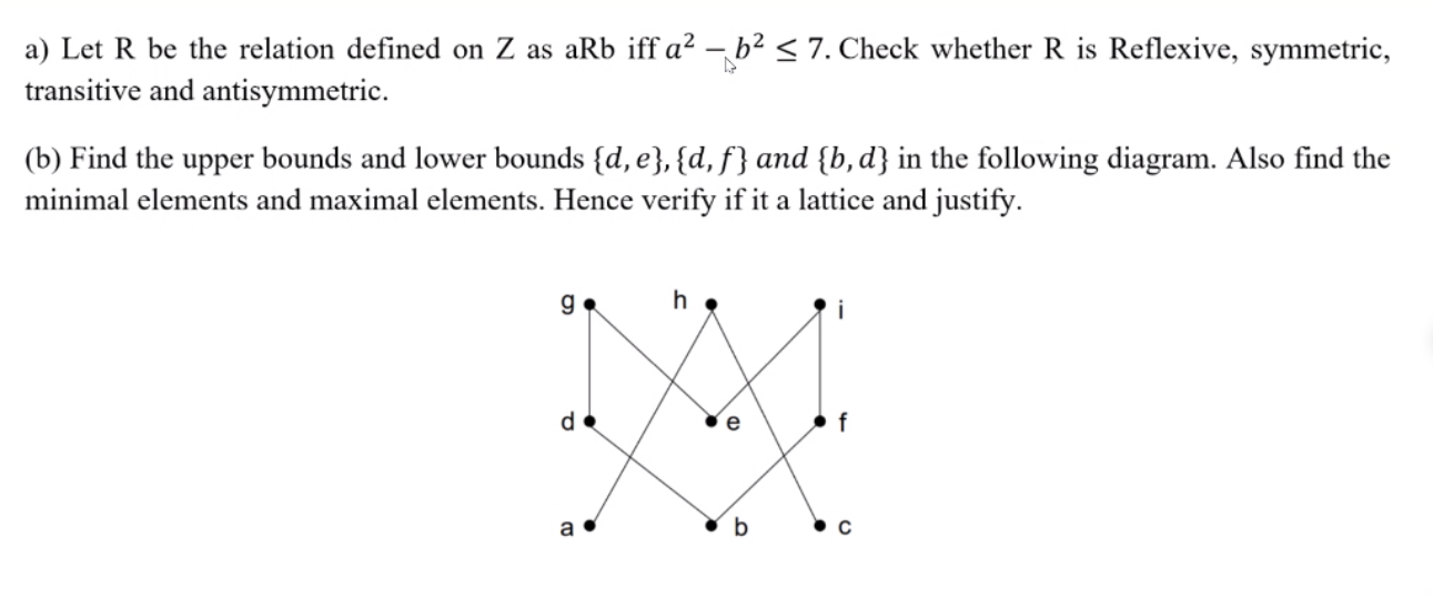 Solved a) Let R be the relation defined on Z as aRb iff a? – | Chegg.com