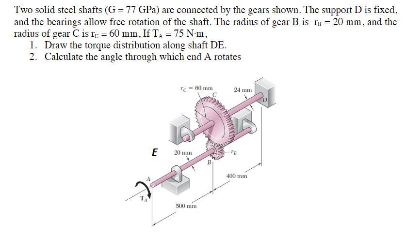 Solved Two solid steel shafts (G=77GPa) are connected by the | Chegg.com
