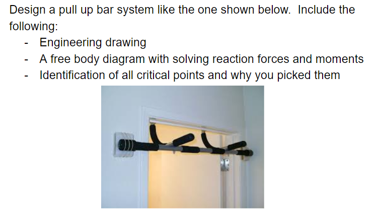 Solved This is the diagram. You have to hand draw a design | Chegg.com