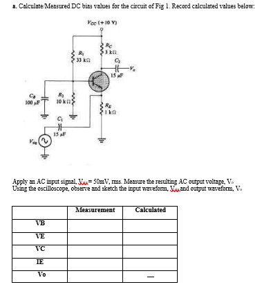 Solved a. Calculate Measured DC bias values for the circuit | Chegg.com