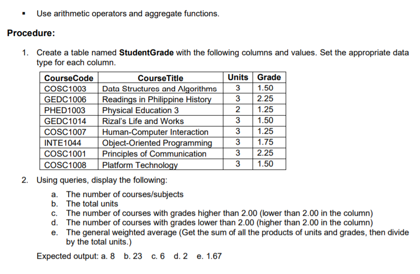 Solved Use arithmetic operators and aggregate functions. | Chegg.com