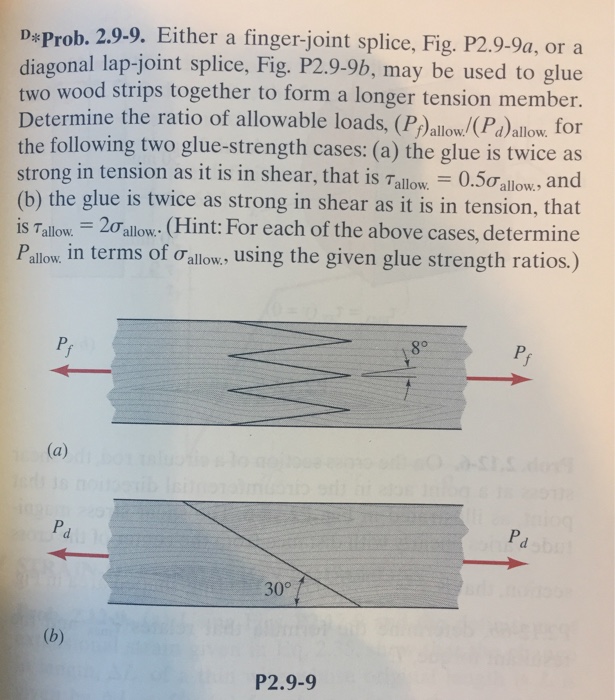 Solved Either a finger-joint splice, Fig. P2.9-9a, or a | Chegg.com